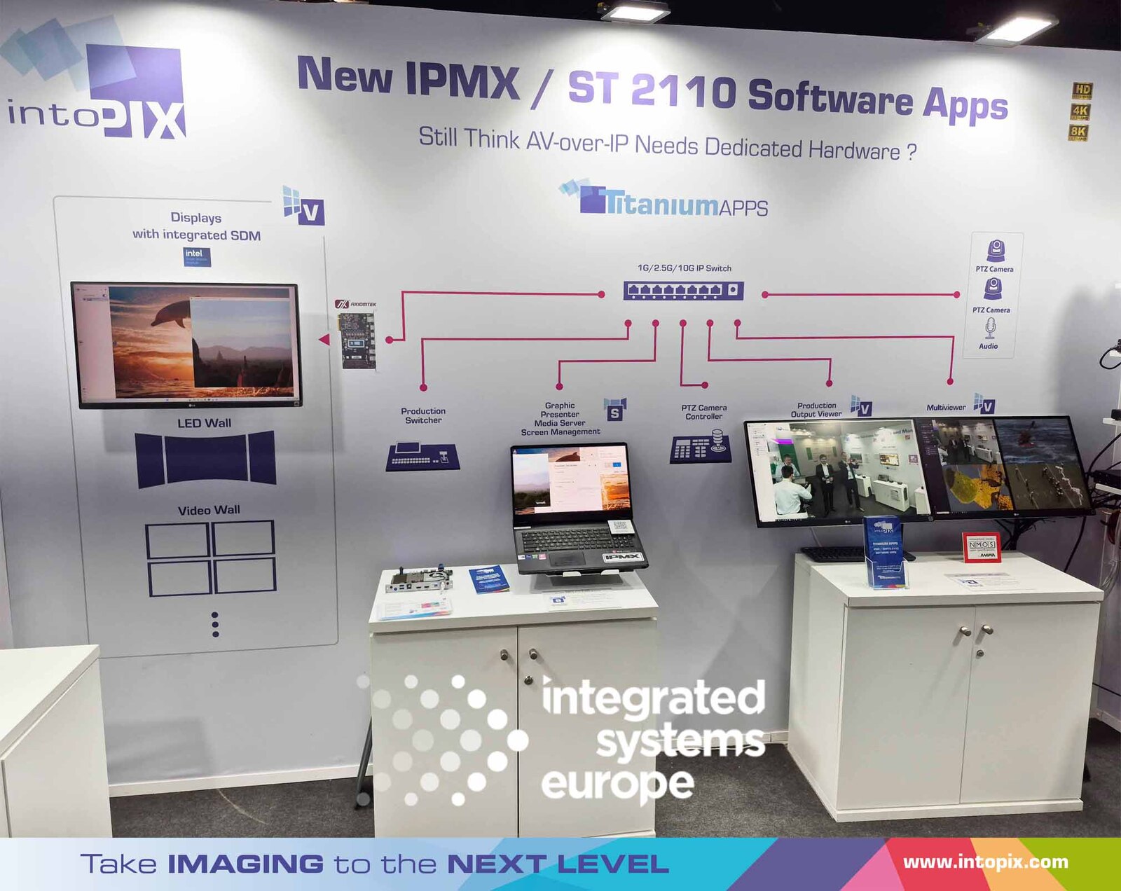 ISE 2025 Recap: Discover Titanium Software Apps & How They Transform AV ...